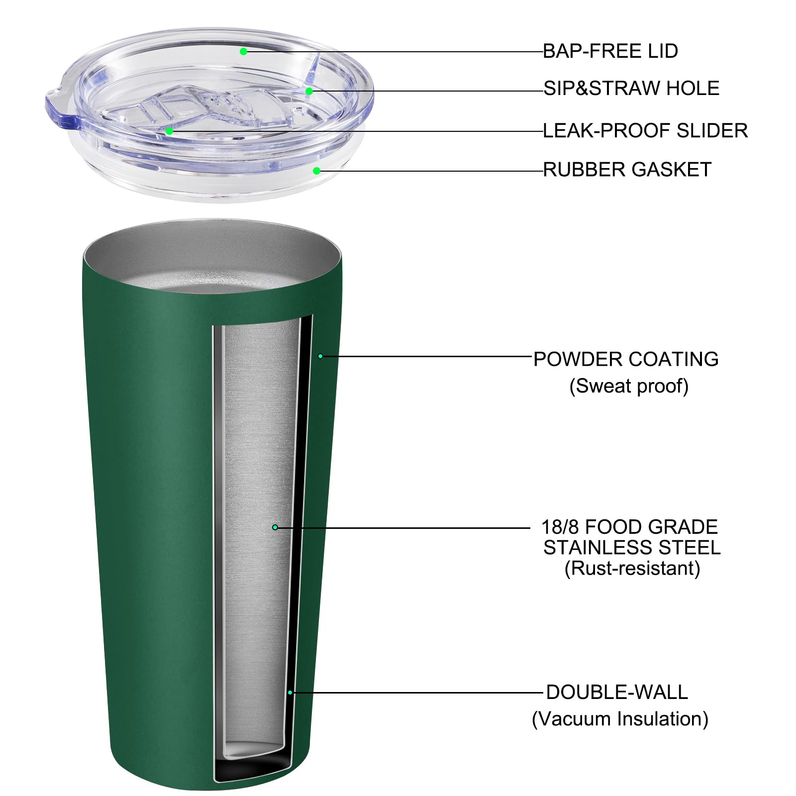 VEGOND 20oz Tumbler Stainless Steel Tumbler with Lid And Straw Vacuum Insulated Double Wall Travel Coffee Mug(dark green package 1)