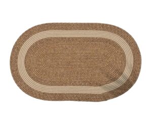 tly home-beige striped-jute door mat rug -jute mats 19.6 x 31.50 inches -naturel mats-patterned door front-bath mat-rug mats natural-balcony mats-gift- houseware-home decore-natural welcome doormat