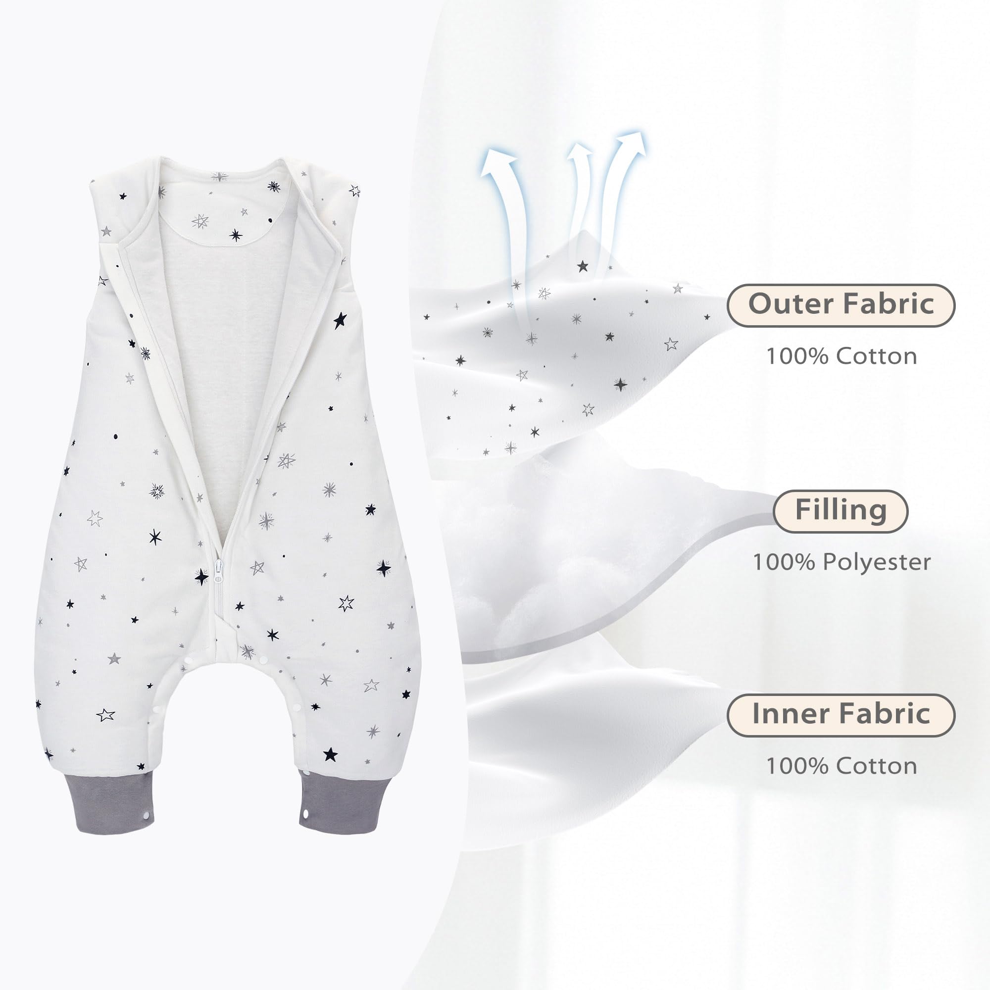 Baby Sleep Sack with Feet 2.5 TOG Winter Toddler Sleeping Sack Combed Cotton Baby Wearable Blanket for Early Walkers (Stars, 12-24 Months)