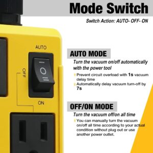 SENCTRL Automatic Vacuum Switch with 5 Ft Power Cord Allow Power Tool/Table Saw To Turn Vac Cleaner/Accessory On And Off Automatically, On Delay Prevent Circuit Overload, Shop Dust Collector Off Delay