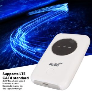 4G LTE Travel Router, Portable Mobile Hotspot Mini Router SIM Slot, 300Mbps Unlocked Internet Router Device, Support B1/2/3/5/7/8/20/40