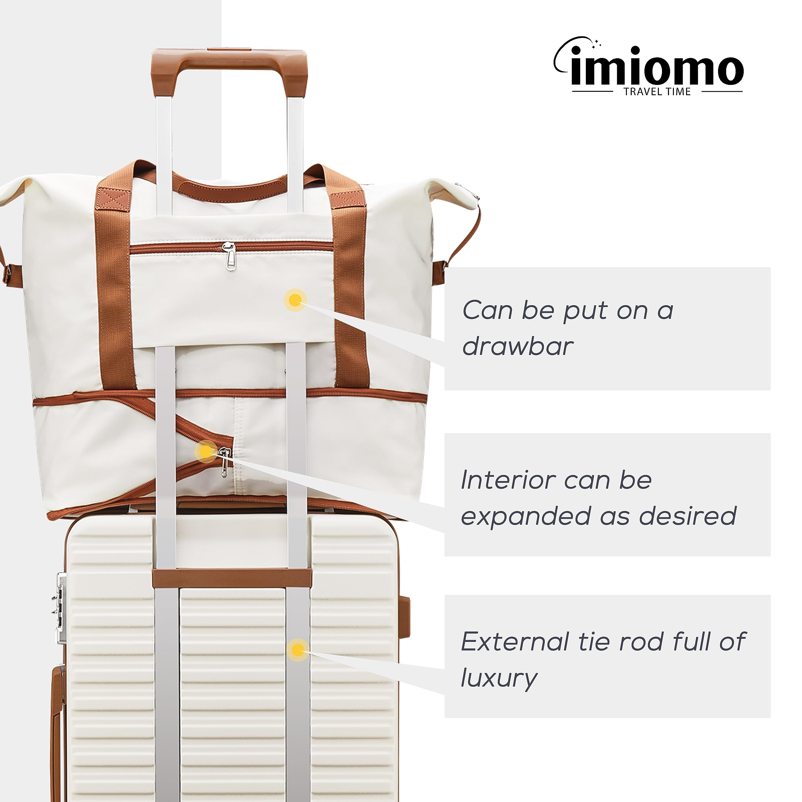 imiono Luggage Sets 3 Piece,Expandable Hardside Suitcase Set with Spinner Wheels,Lightweight Travel Luggage set with TSA Lock（20/24/28,White）