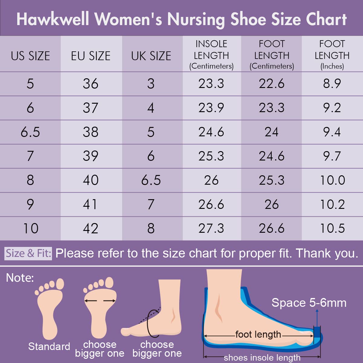 Hawkwell Women's Slip On Lightweight Comfort Slip Resistant Nursing Shoes,White Synthetic,6 M US