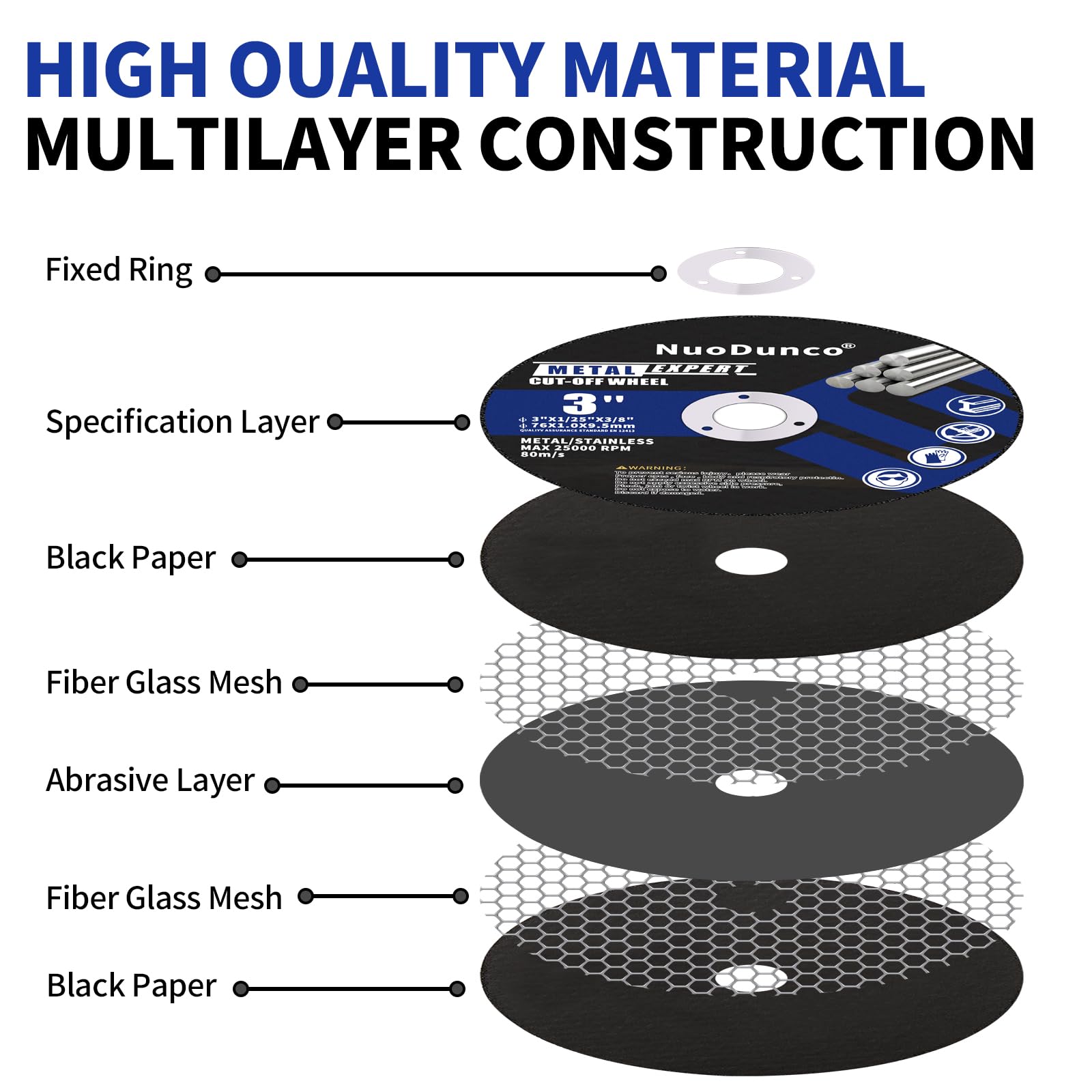 NuoDunco 24 Pack Cut-Off Wheel 3 Inch, 3” x 1/25” x 3/8” Cutting Wheel, Metal & Stainless Steel Cutter Discs with 1/4 Stem Mounting Mandrel for Die Grinder Rotary Tool Drill Attachment