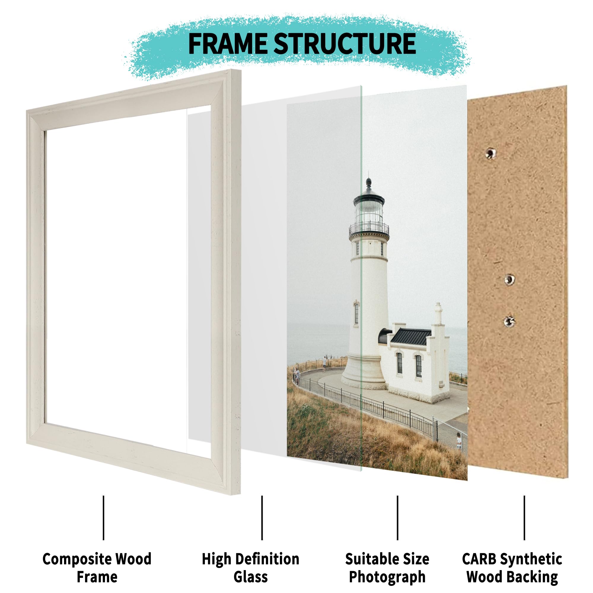 iRahmen 11x14 Picture Frame Set of 2, HD Glass Picture Frames Display Pictures 11x14 without Mat, 11 x 14 Rustic Photo Frame for Photo Poster Certificate Wall Gallery Horizontal Vertical