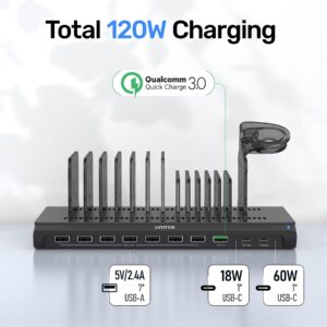 Unitek iPad Charging Station for Multiple Devices, 120W USB Charger Station Organizer with QC 3.0 & PD 60W/18W, 10 Port Fast Charging Dock for iPhone, Kindle, Tablet, Laptop and More