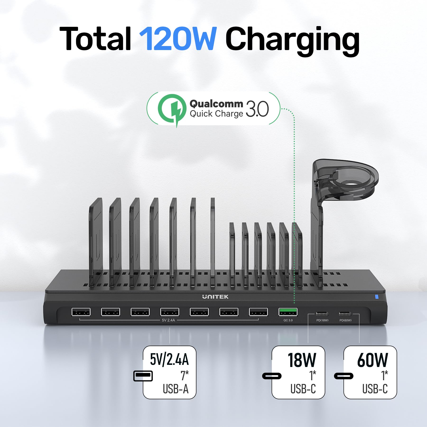 Unitek iPad Charging Station for Multiple Devices, 120W USB Charger Station Organizer with QC 3.0 & PD 60W/18W, 10 Port Fast Charging Dock for iPhone, Kindle, Tablet, Laptop and More