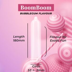 NottyBoy Extra Thin Bubblegum Flavored Condoms for Men - 36 Count