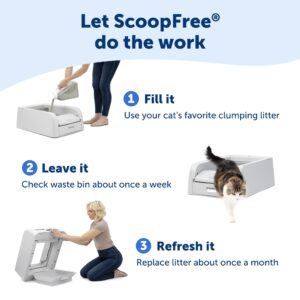 PetSafe ScoopFree Clumping Self-Cleaning Litter Box for Clumping Litter – Superior Odor Control – Never Scoop Litter Again – for Single and Multi-Cat Households