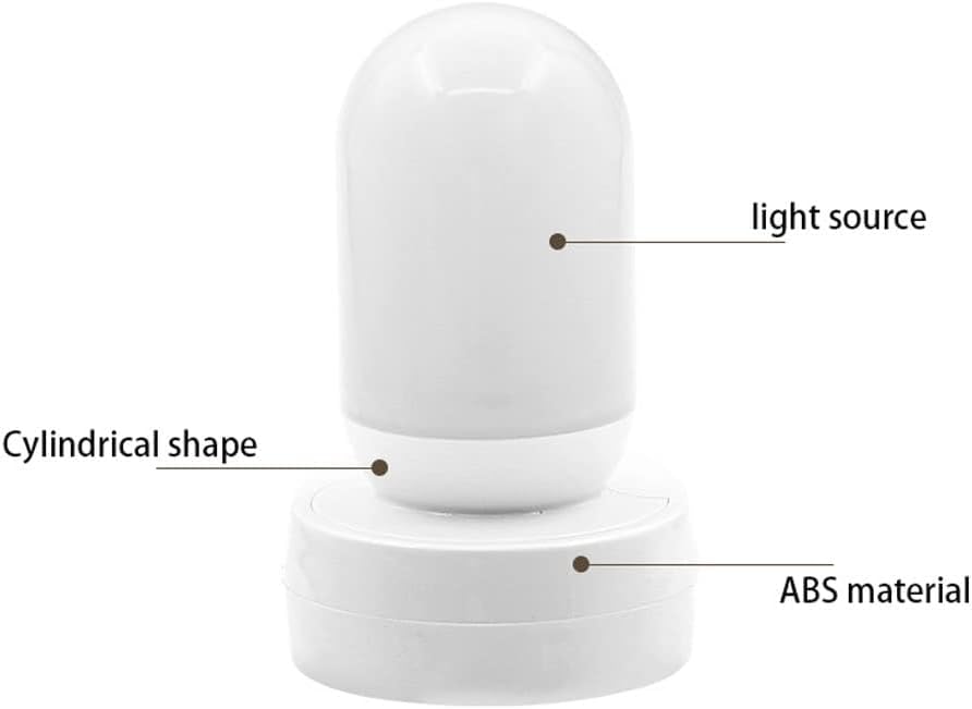 Nightlight,Photosensitive Sensor, White Light, 0.6W, 220V, Suitable for Infants, Children, Children's Rooms, Corridors and Other Scenes (1 Pack)