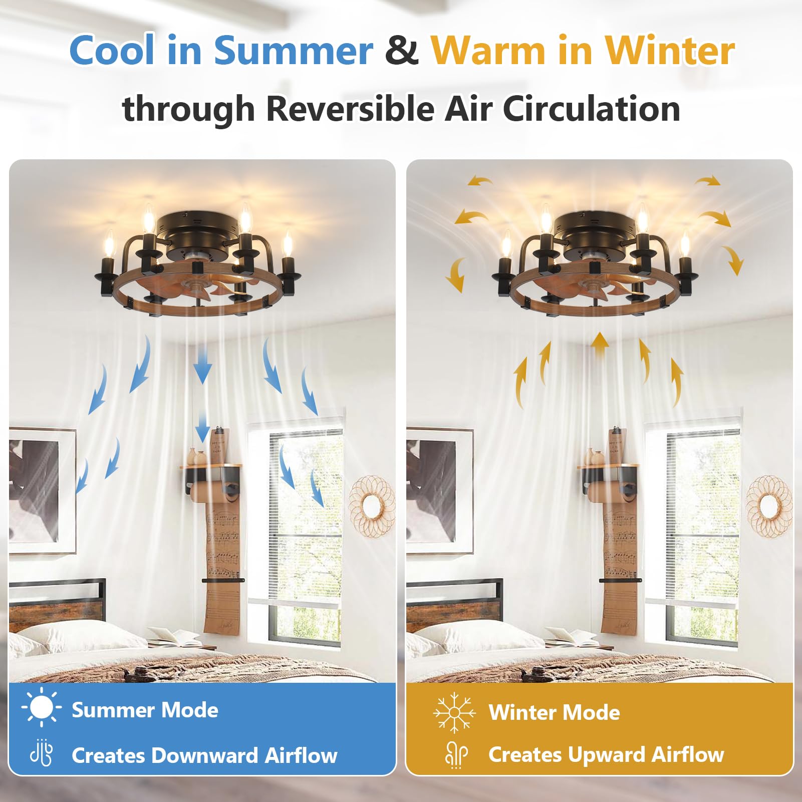 LAMSU Dimmable Ceiling Fans with Lights and Remote, 19.3" Farmhouse Low Profile Ceiling Fan with LED Bulbs, Timer, 6 Speeds, Reversible Rustic Flush Mount Ceiling Fan with Light for Bedroom Kitchen