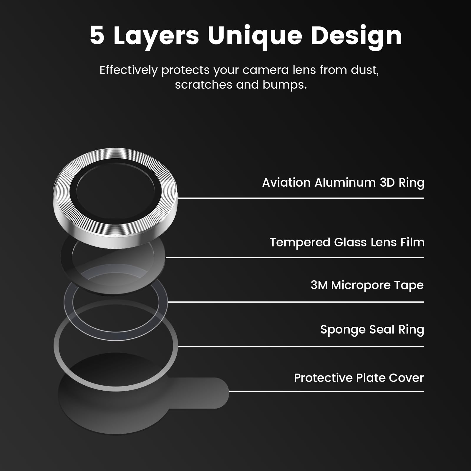 Tensea for iPhone 15 / iPhone 15 Plus Camera Lens Protector, 9H Tempered Glass Camera Cover Screen Protector, HD Clear, Metal Individual Ring for iPhone 15 6.1 inch/iPhone 15 Plus 6.7 inch 2023