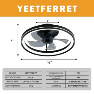 YeetFerret Smart Ceiling Fans with Light Compatible with Alexa and Google Assistant,Bladeless Ceiling Fan with Light Flush Mount 3 Color LED 6 Speeds Low Profile Ceiling Fan