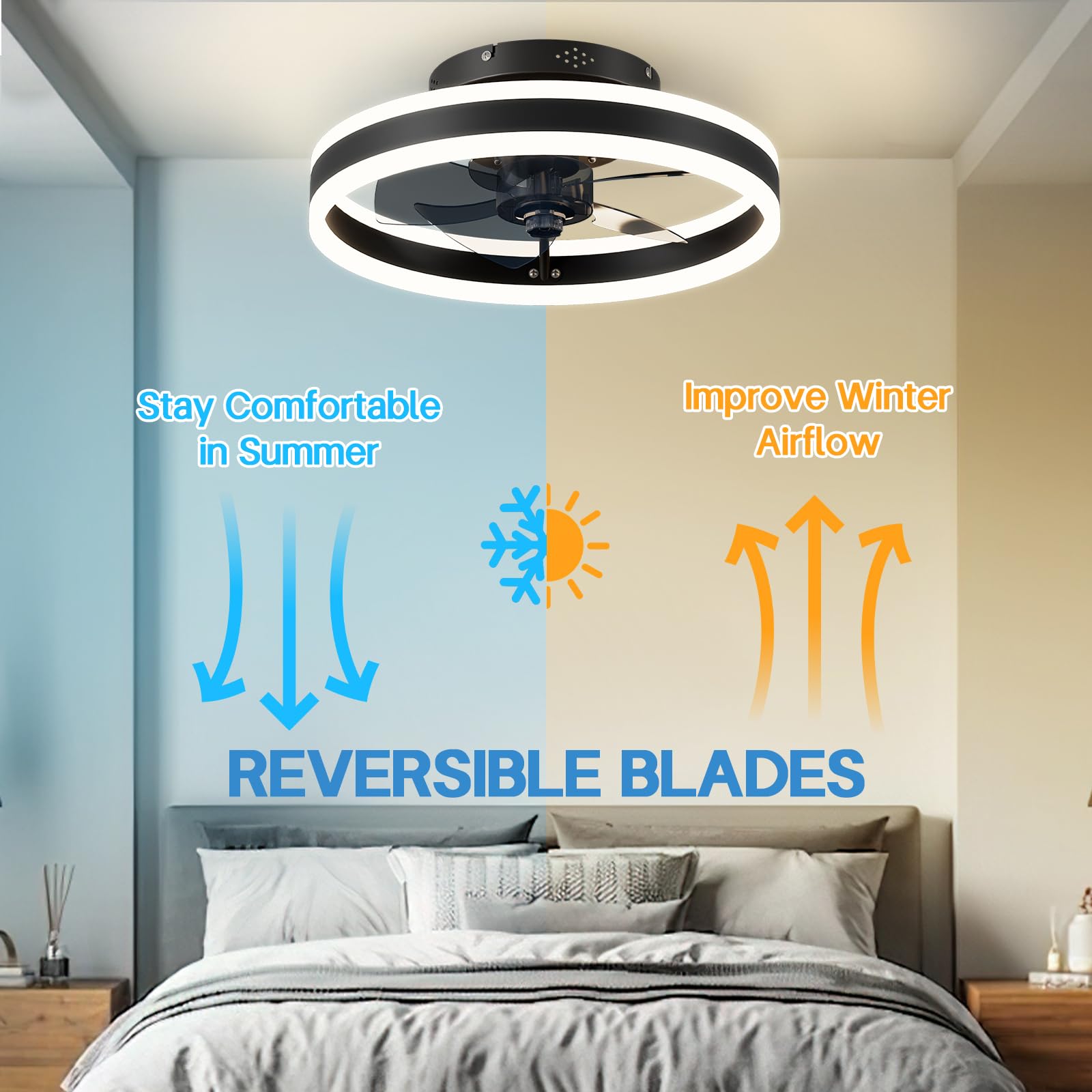 GOSONKT Low Profile 15.7" LED Small Ceiling Fan with Light - Modern, Semi-Enclosed Flush Mount, Smart APP & Remote Control, 6-Speeds, Black - Perfect for Bedroom and Living Room