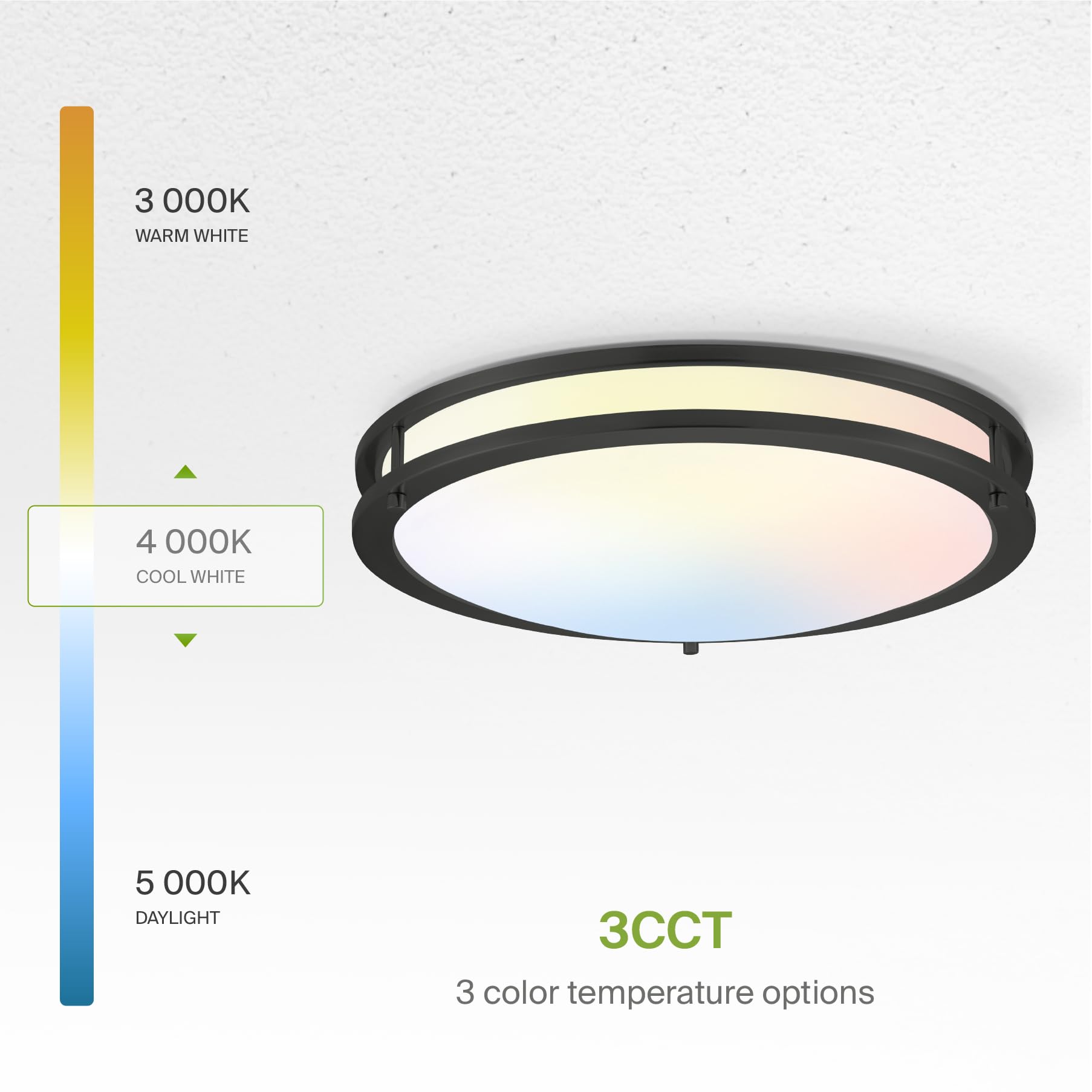 ASD LED 18 Inch Round Flush Mount Light Fixture | 28W 2250LM 3000K-5000K 120V | 3CCT, Dimmable, Energy Star, ETL Listed | Close to Ceiling Double Ring Lamp, Low Profile Lighting | Black