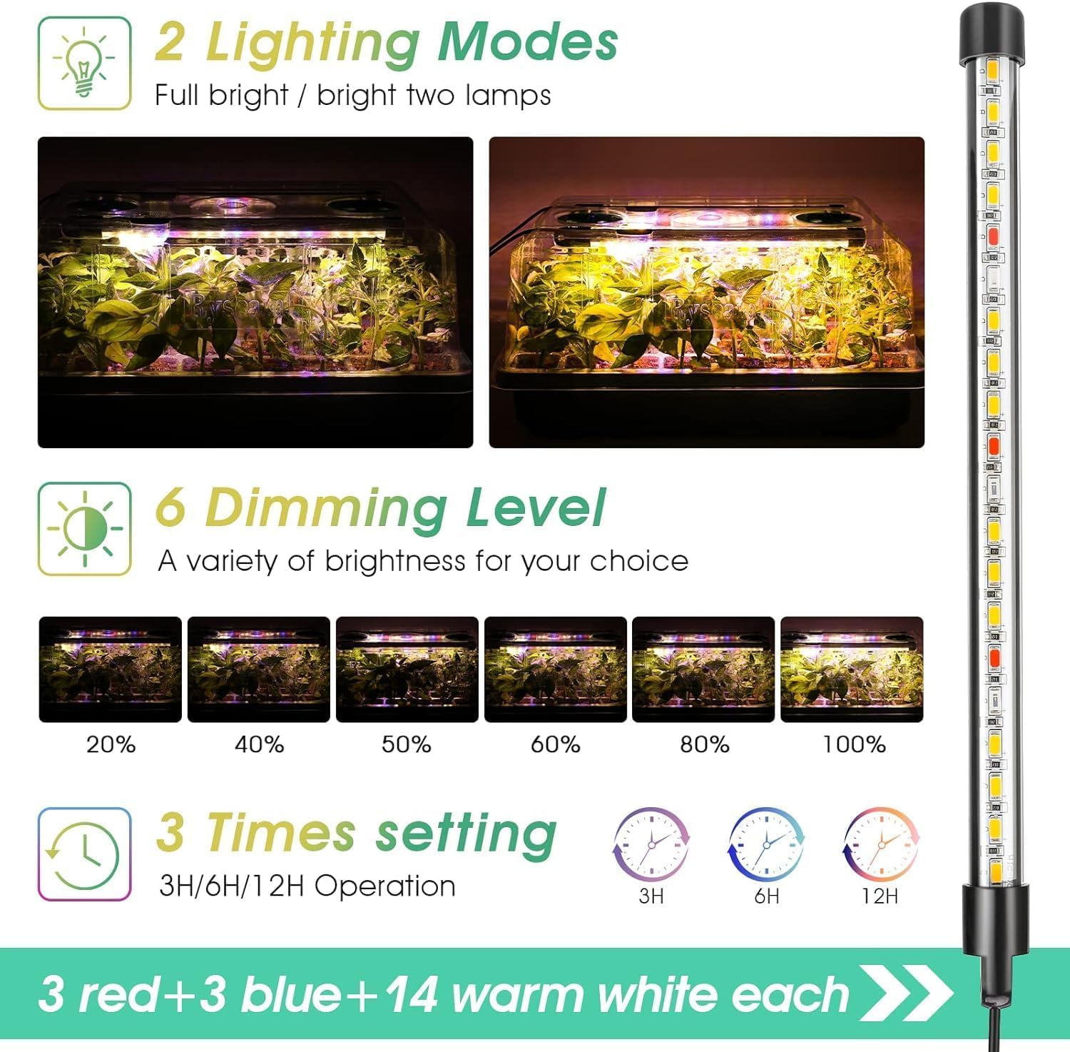 Ryscam Seed Starter Tray with Grow Light, 40-Cell Seed Starter Kit, Seedling Starter Trays Kit with Humidity Domes, Automatic Timer, Adjustable Light Indoor Gardening Plant Germination Trays