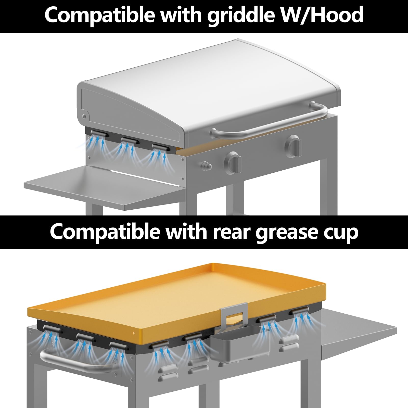 Upgraded Wind Guards for Blackstone 36 Inch Griddle, Blackstone Griddle Accessories, Magnetic Stainless Steel Wind Screen for Blackstone Grill, Protect Flame Hold Heat, Compatible with Hood＆Side Shelf