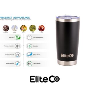 EliteCo 20oz Travel Mug | Insulated Coffee Mug | Stanley Cup BPA Free Lid Stainless Steel Tumbler