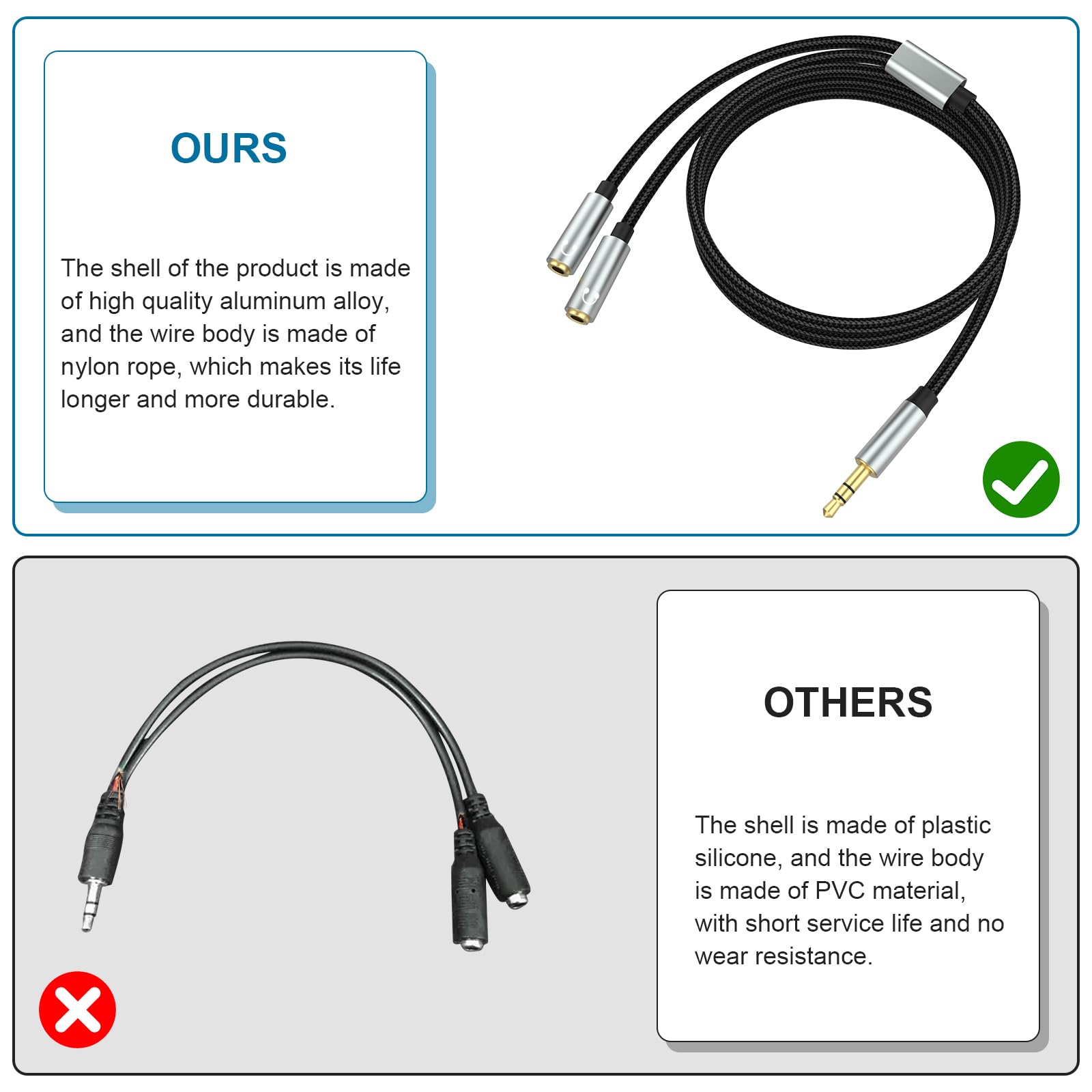 Toxaoii 3.5mm Headphone Jack Splitter Cord, 3.5mm Male to 2 Female Extension Cable Headphone Jack Adapter, 3.5mm Stereo Audio Y Splitter Cable Compatible with Phone, smartphone, laptop, Xbox, PS4