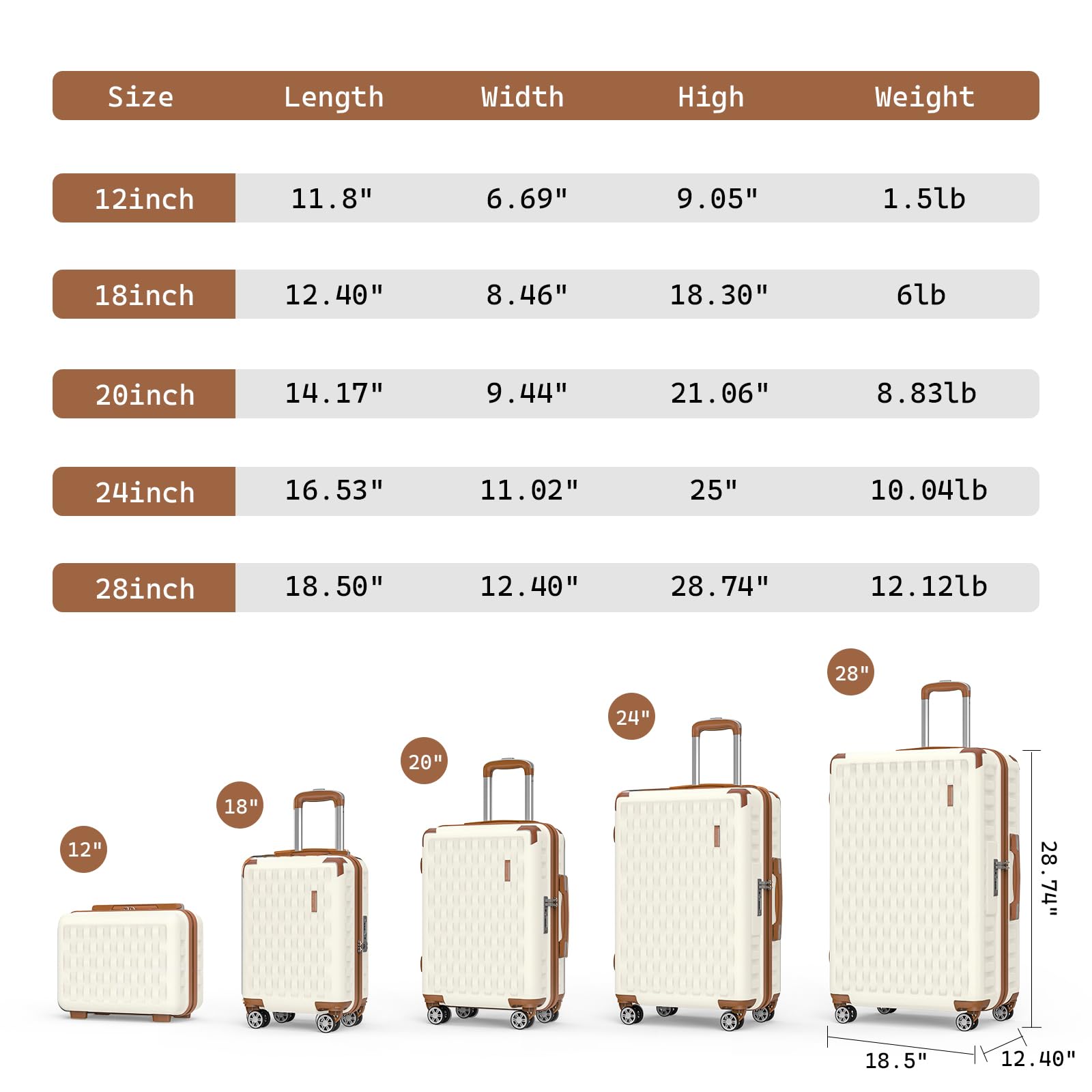 Melalenia Luggage Sets 7 Piece Suitcase Set, Hard Shell Carry on Luggage Travel Suitcases with Spinner Wheels and TSA Lock, Lightweight Luggage Set for Women, Beige Brown