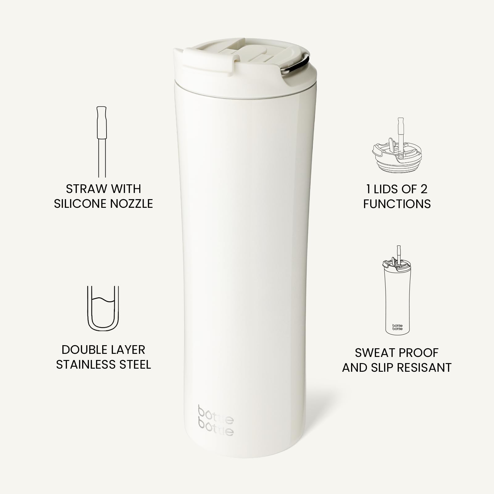 BOTTLE BOTTLE Insulated Water Bottle Coffee Tumblers with Dual-use Lid and Straw Double Walled Iced Travel Coffee Mug for Woman and Man 24oz Stainless Steel Tumbler with Handle（Ivory White）