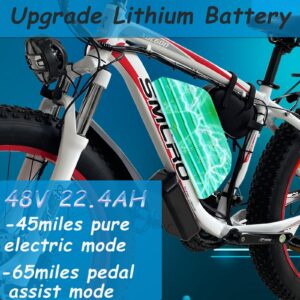 Echainstar US Stock Smlro XDC600 Plus Electric Bicycle Fat Tire 35MPH, 21 Speeds 2000W 22.4AH Electric Off-Road Bike, Hydraulic Disc Brake Beach E-Bike for Adult (White Red)