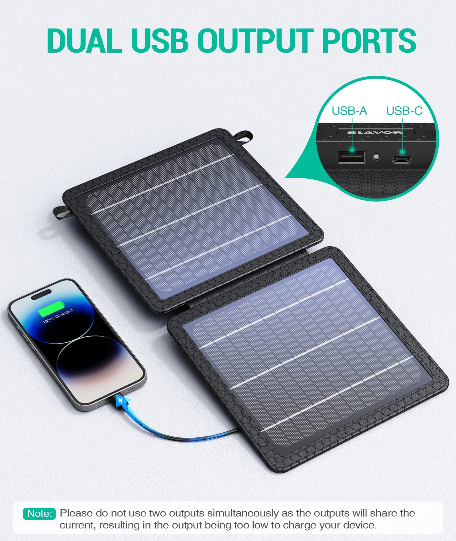 BLAVOR Solar Charger Power Bank Plus 10W Portable Solar Charger(5V/2A Max)