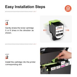 v4ink CS317 CS417 Toner Cartridge Compatible Replacement for Lexmark 71B10 71B10K0 71B10C0 71B10Y0 71B10M0 use with Lexmark CS317 CS317dn CX317 CX317dn CS417 CS417dn CX417 CS517 Laser Printer, 4-Pack