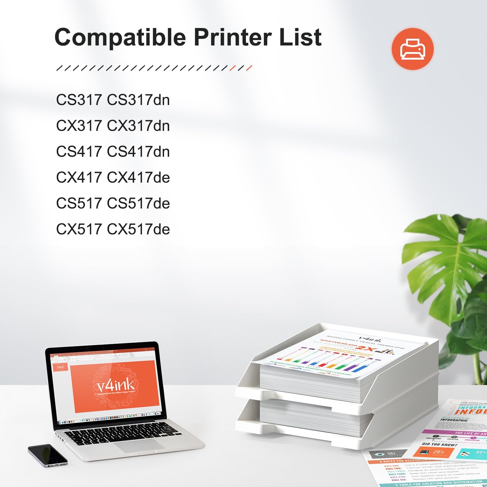 v4ink CS317 CS417 Toner Cartridge Compatible Replacement for Lexmark 71B10 71B10K0 71B10C0 71B10Y0 71B10M0 use with Lexmark CS317 CS317dn CX317 CX317dn CS417 CS417dn CX417 CS517 Laser Printer, 4-Pack