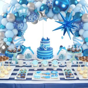 150Pcs Blue Balloon Arch Garland Kit, Boy Baby Shower Decorations Light Pastel Baby Blue Balloons 4D Star Confetti Balloon for Bridal Shower Gender Reveal Elephant Birthday Graduation Party Supplies