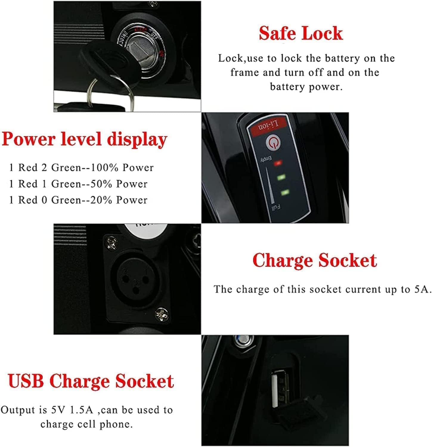 Advanced 48 Volts E-Bike Battery 10Ah, 12.5Ah, 15Ah, 18Ah, or 20Ah Rechargeable Lithium Battery Packs - Tailored for 1000W, 750W, 500W, 350W, and 150W Motors (48V,18AH)