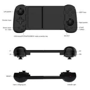 Wireless Controller for iPhone/Android/PC/iPad/Tablet/APPL Arcade MFi Games/Switch/PS4, Support Streaming on PS5/PS4/Xbox/PC Console, Cloud Gaming Gamepad Joystick - Turbo/6-Axis Gyro/Dual Motors