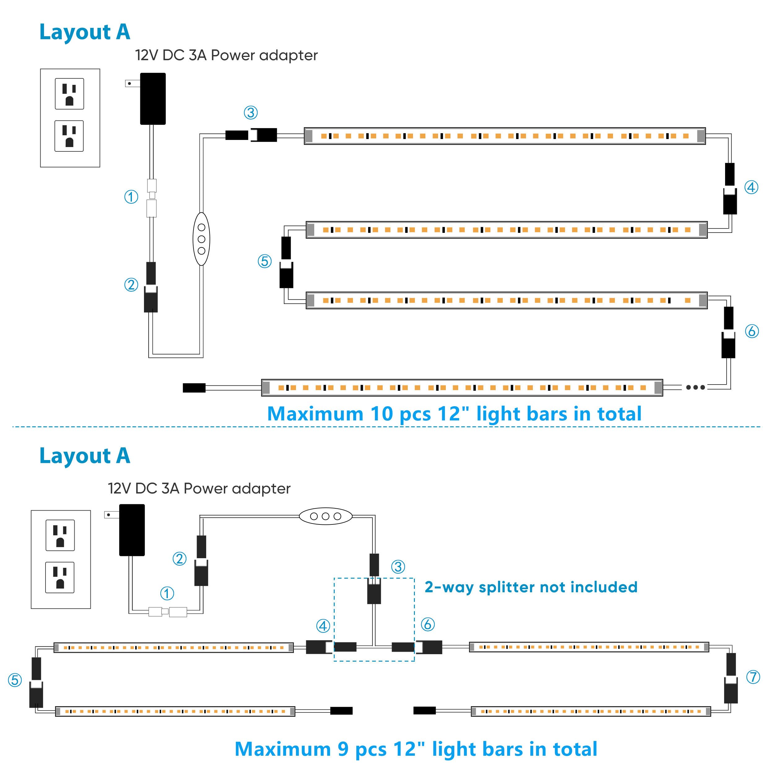 Litever Under Cabinet Lighting Kit Plug in, 6 pcs 12 Inches LED Light Bars. Super Bright Dimmable Linkable for Kitchen Undercabinet Counter Top Shelf Pantry Closet Display Lighting. Warm White 3000K