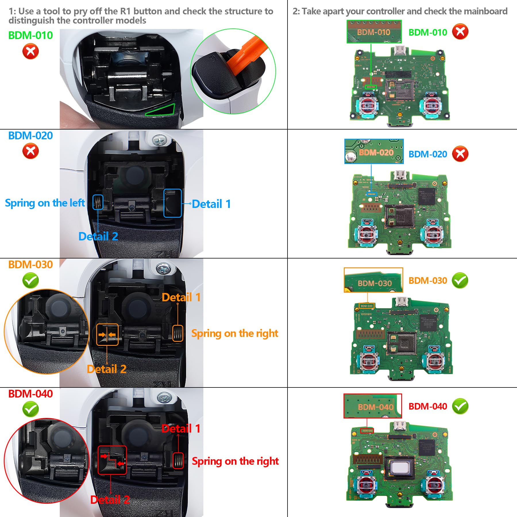 eXtremeRate Scarlet Red Programable RISE4 Remap Kit for PS5 Controller BDM-030 040, Upgrade Board & Redesigned Back Shell & 4 Back Buttons for PS5 Controller - Controller NOT Included