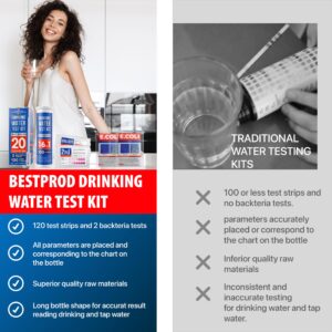 Bestprod All-New 20 in 1 Drinking Water Testing Kit 120 Strips, Home Tap and Well Water Test Kit for Hardness, Lead, Iron, Copper, Chlorine, Fluoride