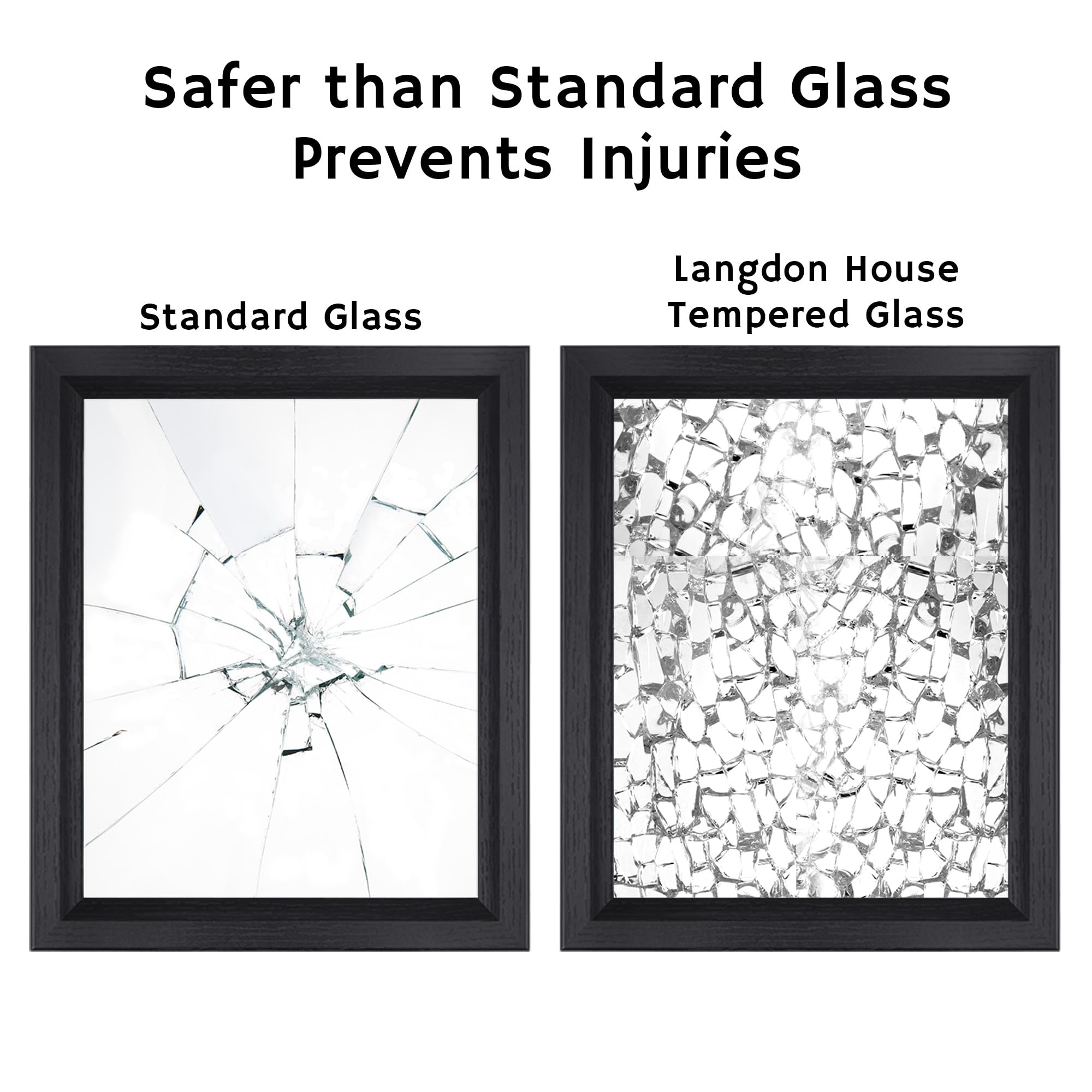 Langdon House Picture Frame Glass Replacements (Crystal Clear, 11x14, 3 Pack) High-Definition, Heat-Strengthened, Semi-Tempered Glass Sheet