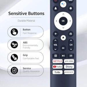 ERF3M90H Replacement Remote Control for Hisense Google Android TV 43A6H 43A65H 50A6H 55A6H 50U6H 55U6H 65A6H 65U6H 65U7H 65U8H 75A6H 75U8H (without Voice Function)