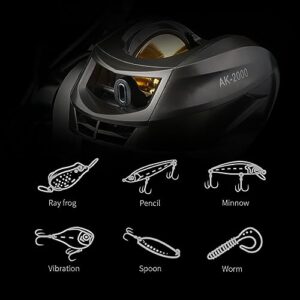 Baitcasting Reels, 8KG Max Drag Baitcaster Reels, 7.2:1 Gear Ratio Fishing Baitcasting Reel, 12+1 BB Bait Caster Reel, Low-Profile Fishing Reel with Compact Design Left Hand