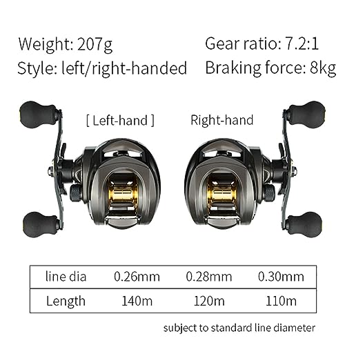 Baitcasting Reels, 8KG Max Drag Baitcaster Reels, 7.2:1 Gear Ratio Fishing Baitcasting Reel, 12+1 BB Bait Caster Reel, Low-Profile Fishing Reel with Compact Design Left Hand