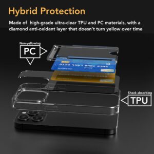 Wuwedo for iPhone 15 Pro Clear Card Case - Hybrid Slim Fit Wallet with Card Holder, TPU + PC, Anti-Yellowing, 6.1" 2023