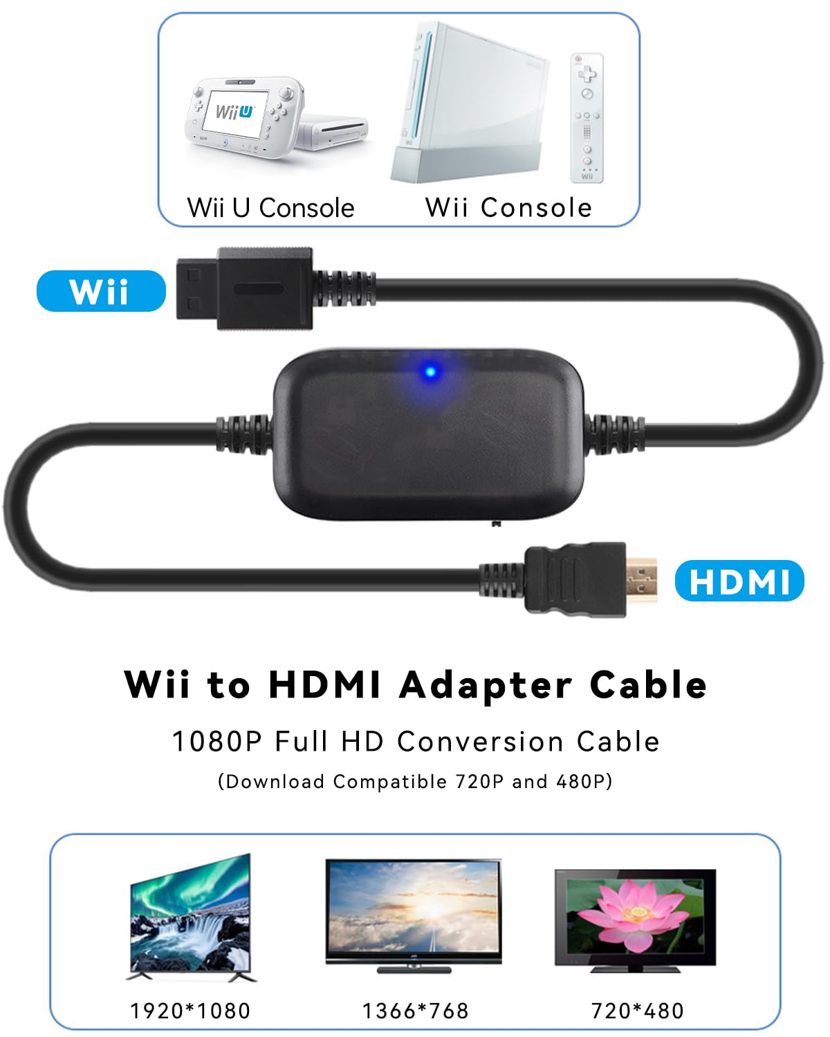 Wii to HDMI Adapter Cable [1080P/720P] Wii HDMI Picture Quality Upscaler Resolution Enhancer Wii 2 HDMI Converter Supports All Display Modes Compatible with Wii/Wii U Console (6.56FT, Plug & Play)