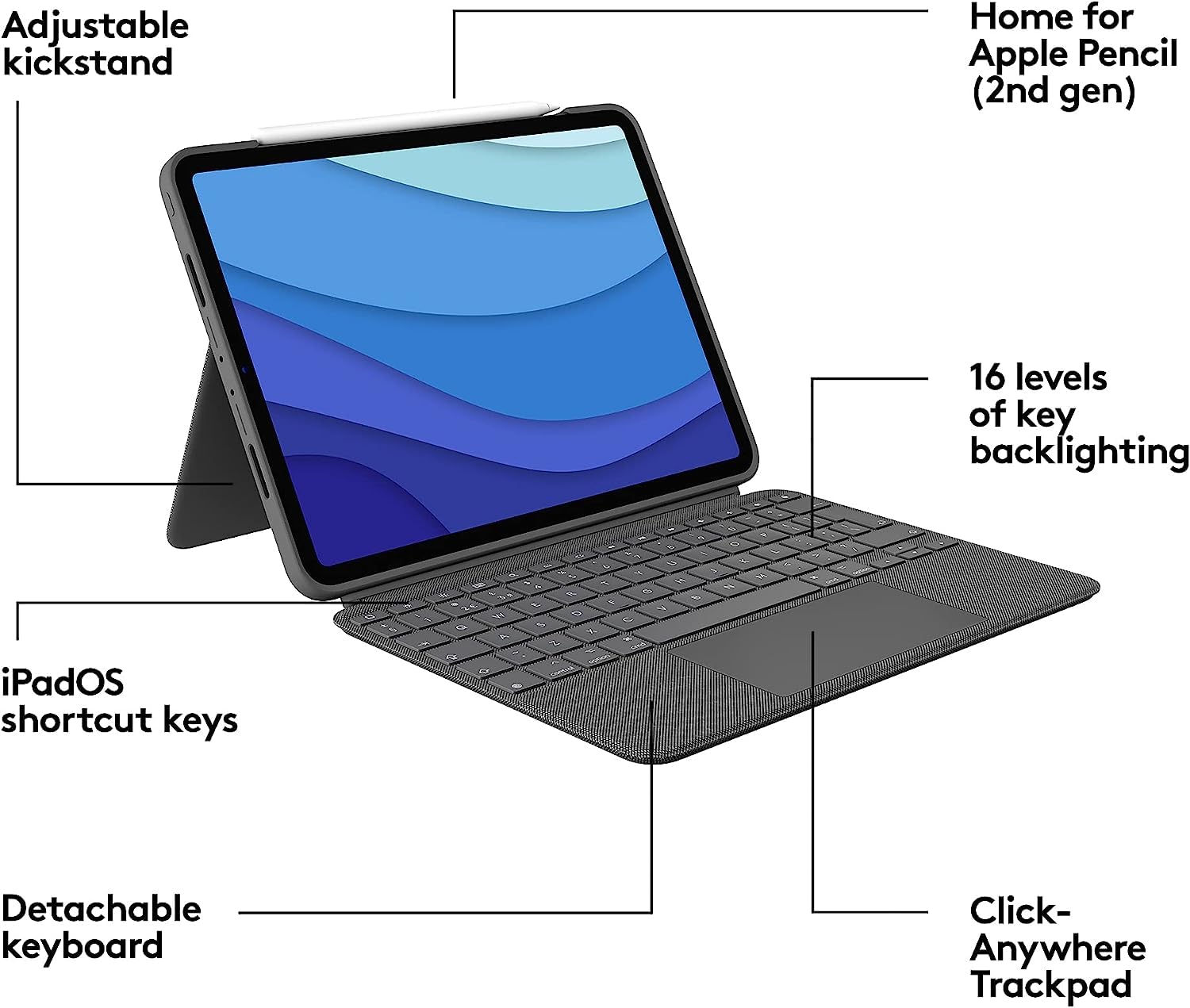 Logitech Combo Touch iPad Pro 11-inch (1st, 2nd, 3rd, 4th gen - 2018, 2020, 2021, 2022) Keyboard Case - Detachable Backlit Keyboard, Click-Anywhere Trackpad - Oxford Gray; USA Layout (Renewed)