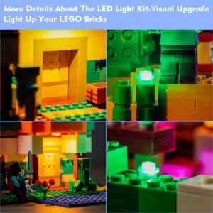 LocoLee LED Light Kit for Lego The Crafting Box 4.0 21249, 2023 Upgraded Creative Lighting Set Accessories Compatible with Lego 21249 Building Set (Lights Only, No Models)