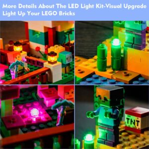 LocoLee LED Light Kit for Lego The Crafting Box 4.0 21249, 2023 Upgraded Creative Lighting Set Accessories Compatible with Lego 21249 Building Set (Lights Only, No Models)