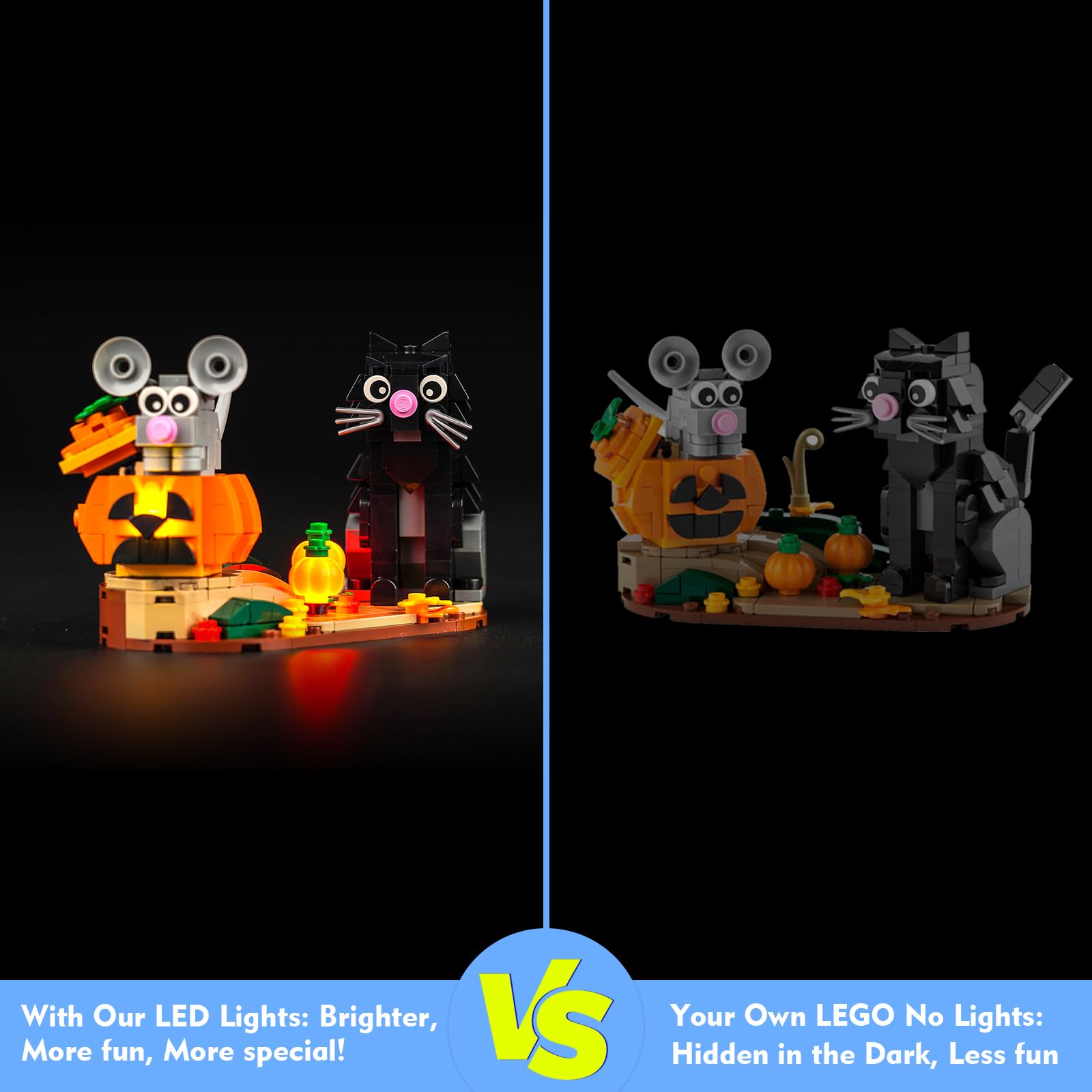 LocoLee LED Light Kit for Lego Halloween Cat and Mouse 40570, Upgraded Pumpkin Lighting Set Accessories Compatible with Lego 40570 Building Set (Lights Only, No Models)