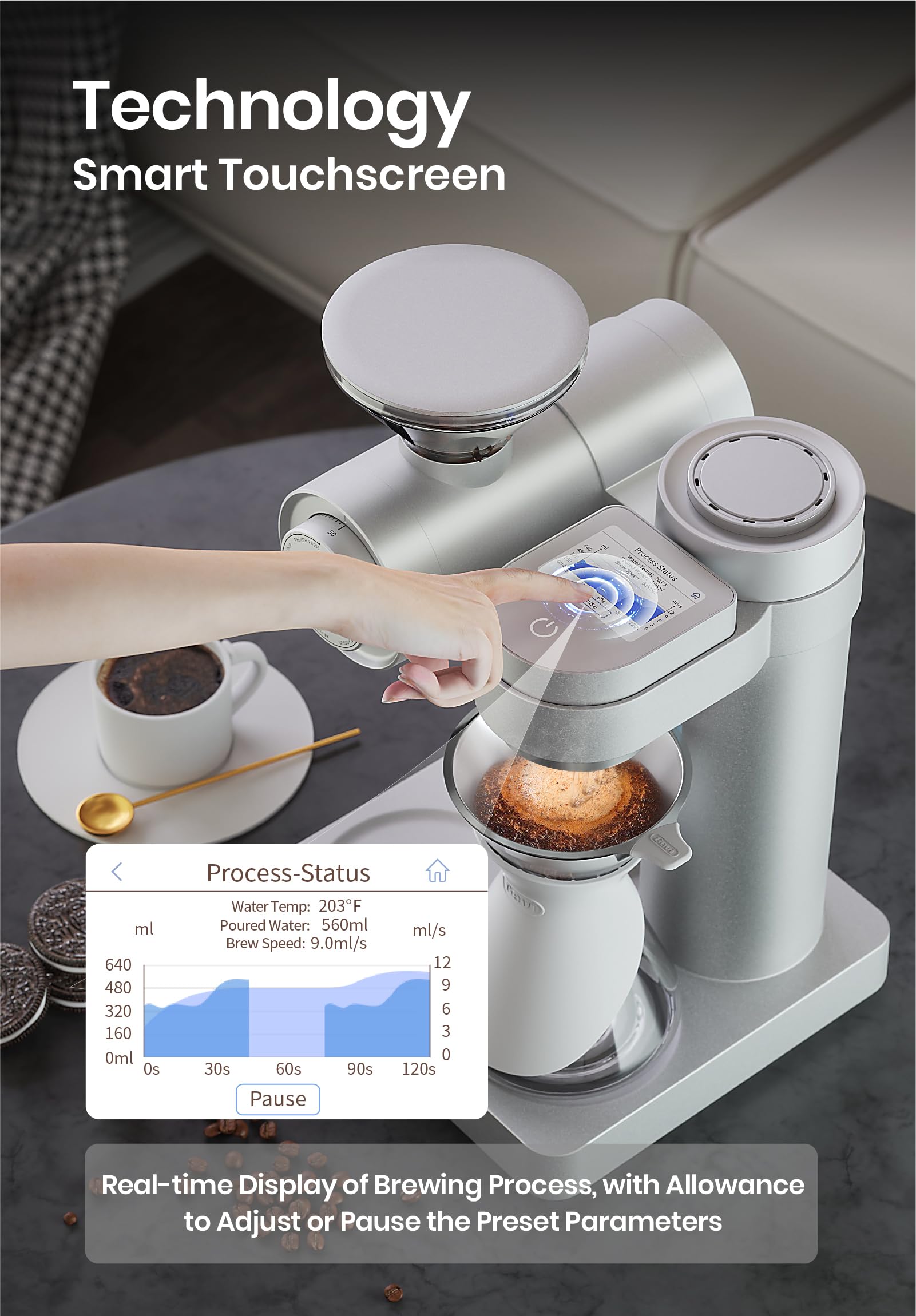 Gevi Professional Barista Coffee Machine | Smart Pour-over Drip Coffee Maker | Programmable Brew & Spin Speed | 51 Precise Grind Settings | Custom Recipes | Fast Heating Brewer for Home and Commercial