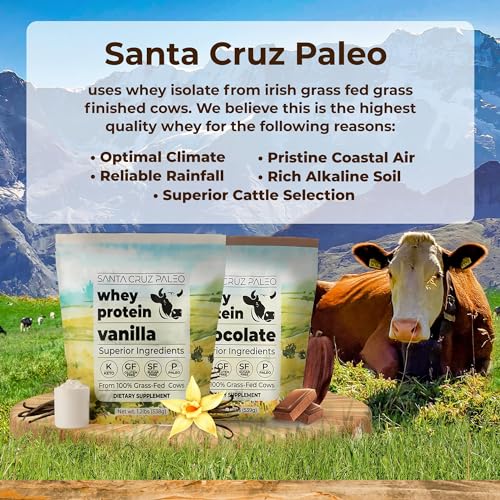 Santa Cruz Paleo Whey Protein Powder, Vanilla, 20g Grass Fed Whey Protein Isolate Per Serving, Gluten Free, Keto, Sugar Free, Paleo, Amino Acids Post Workout Muscle Support, 20 Servings, 1.2lb Bag