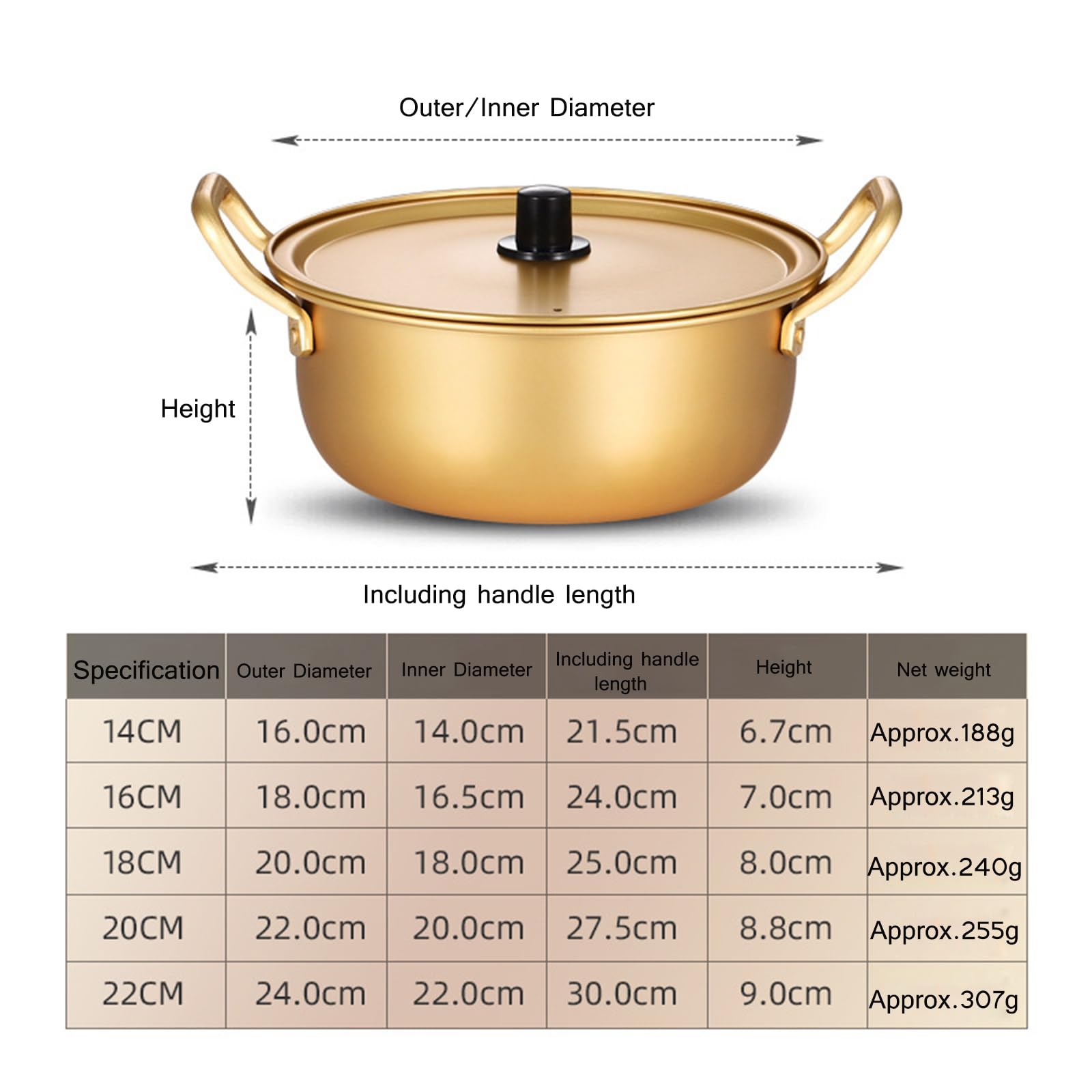 SVRITE Ramen Cooking Pot Korean Traditional Ramen Pot 14/16/18/20/22cm Aluminum Noodle Hot Pot with Lid and Double Handle Ramen Bowl Stockpots Pasta Pots for Home and Outdoor, Dishwasher Safe (14cm)