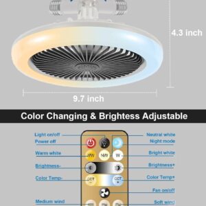 PANLAVIE Enclosed Ceiling Fan with Light and Remote, 10 Inch Screw in Fan Light Mini Bladeless Ceiling Fans, 3 Fan Speeds Dimmable 3 Light Colors for Garage Tool Room Hallway, No Wiring Required