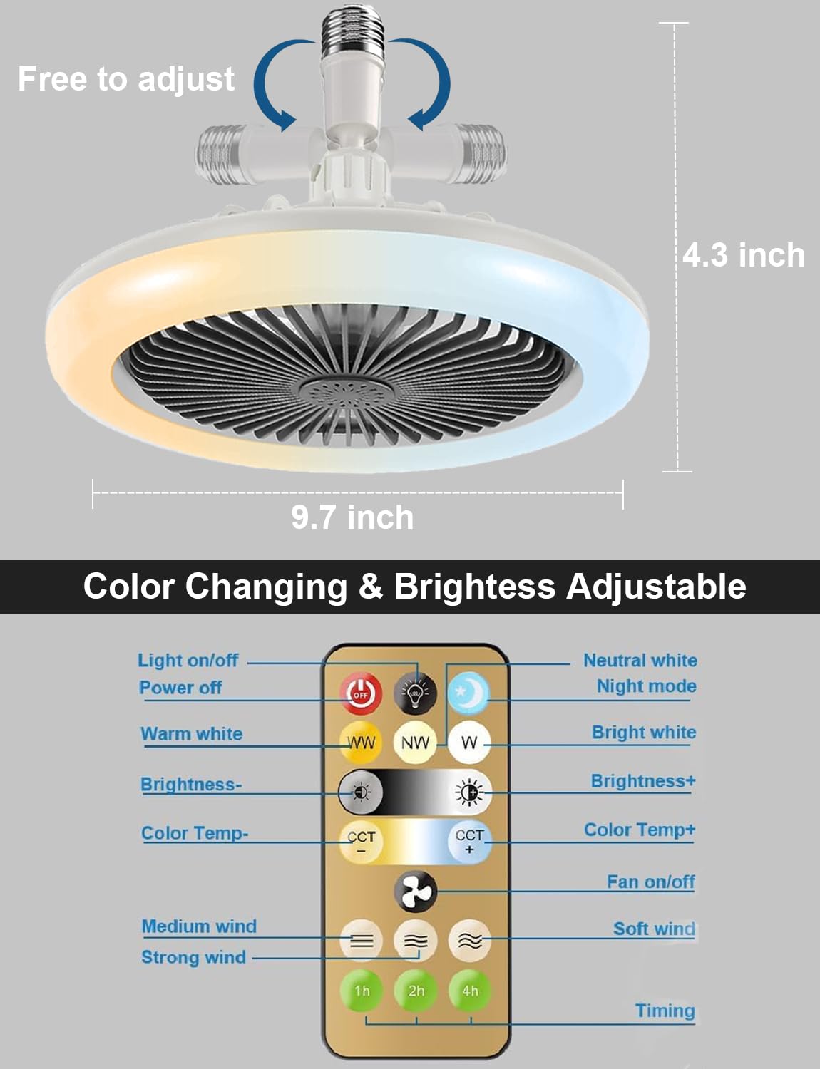 PANLAVIE Enclosed Ceiling Fan with Light and Remote, 10 Inch Screw in Fan Light Mini Bladeless Ceiling Fans, 3 Fan Speeds Dimmable 3 Light Colors for Garage Tool Room Hallway, No Wiring Required